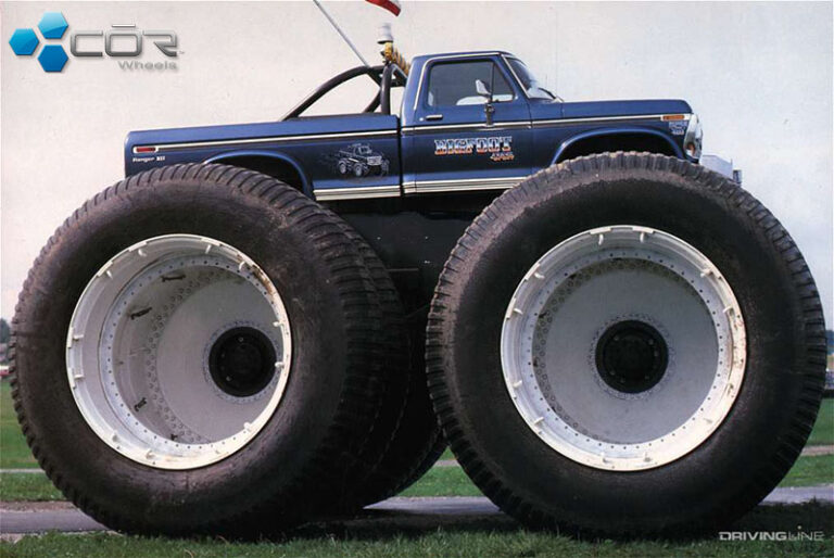 Top 5 Biggest Tire in The World 2026 - What You May Not Know