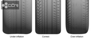 Tire Threads/Wire Showing On Tire: Causes & Preventions