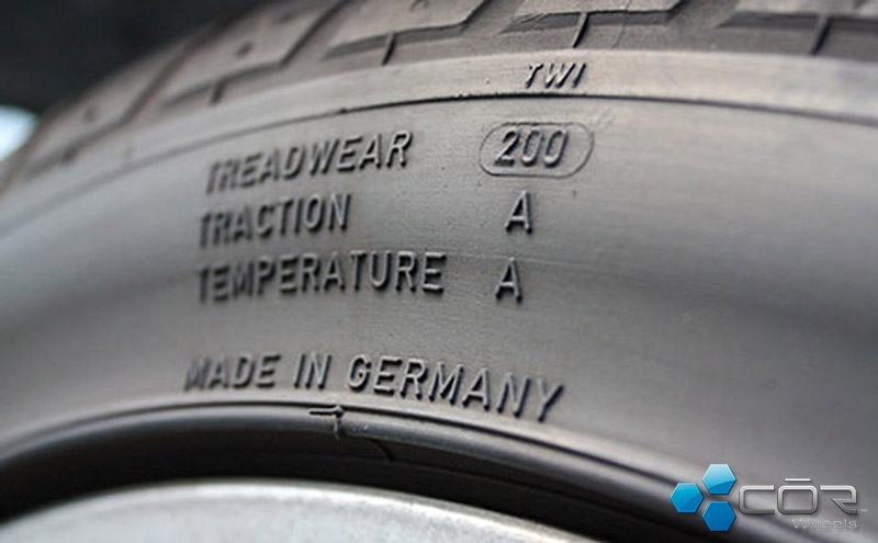 Tire Temperature Rating Chart: A vs B Heat Resistance Rating Tire Temperature Rating Chart: A vs B Heat Resistance Rating