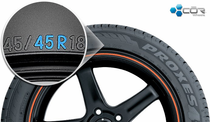 What Is Tire Aspect Ratio? Meaning Explained What Is Tire Aspect Ratio? Meaning Explained