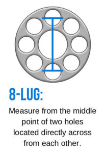How To Measure Lug Bolt Pattern - 4, 5, 6 & 8 Lug Wheels