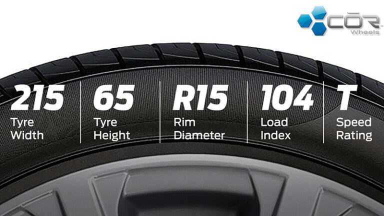Tire Speed Rating H Vs T Differences: Which Is Best?