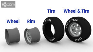 Wheel Vs Tire Vs Rim: What Is The Difference Between Them?